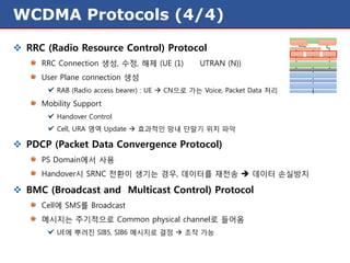 통신시스템(Wcdma network) | PPT
