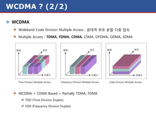 통신시스템(Wcdma network) | PPT