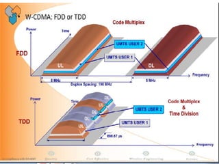 Wcdma presentation4 | PPT