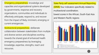 What does it take to make a multisectoral partnership work for disaster ...