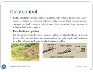 Wce agronomic water conservation measures | PPT
