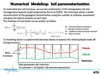 Determination of 2D shallow S wave velocity profile using waveform inversion of P-SV refraction ...