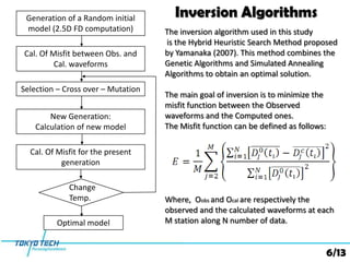 Determination of 2D shallow S wave velocity profile using waveform inversion of P-SV refraction ...
