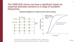 Utilization of the Conditional Mean Spectrum in risk and building code assessments | PDF ...