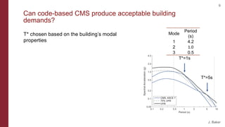 Utilization of the Conditional Mean Spectrum in risk and building code assessments | PDF ...