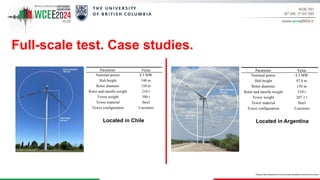 Damping ratio assessment for two full-scale operational onshore wind ...