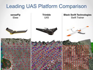UAS Applications for Civil Engineering | PPTX