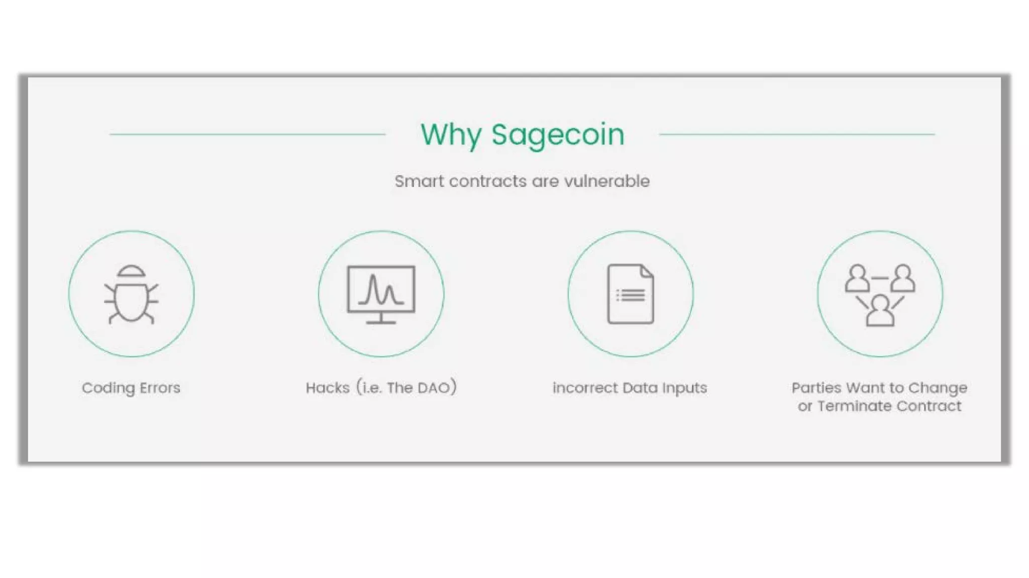 The Challenges of Smart Contracts | PDF