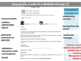 Microblogging architecture and scenarios for learning in mobile groups | PPT