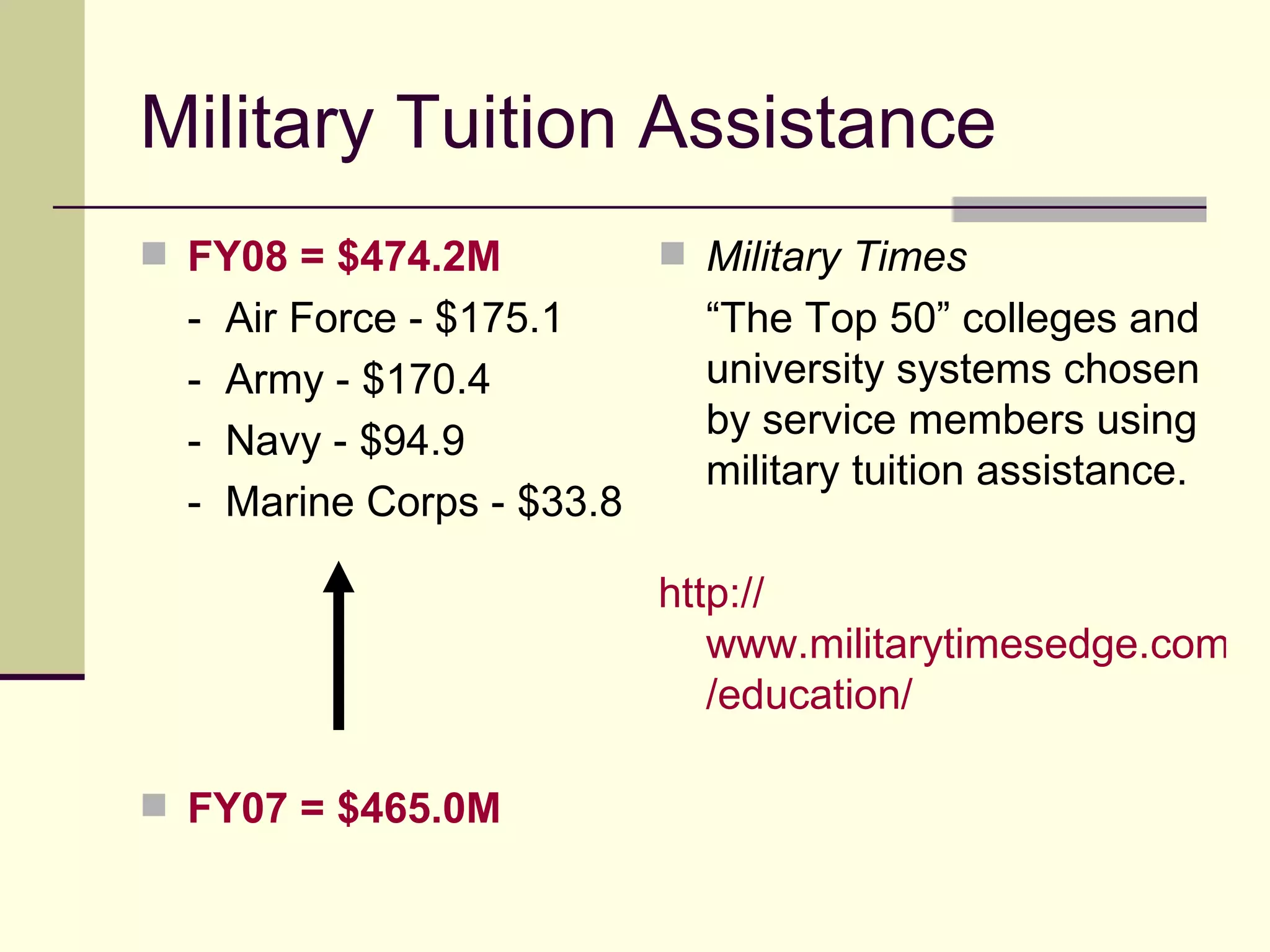 Warriors As Adult Learners - WCET October 2009 | PPT