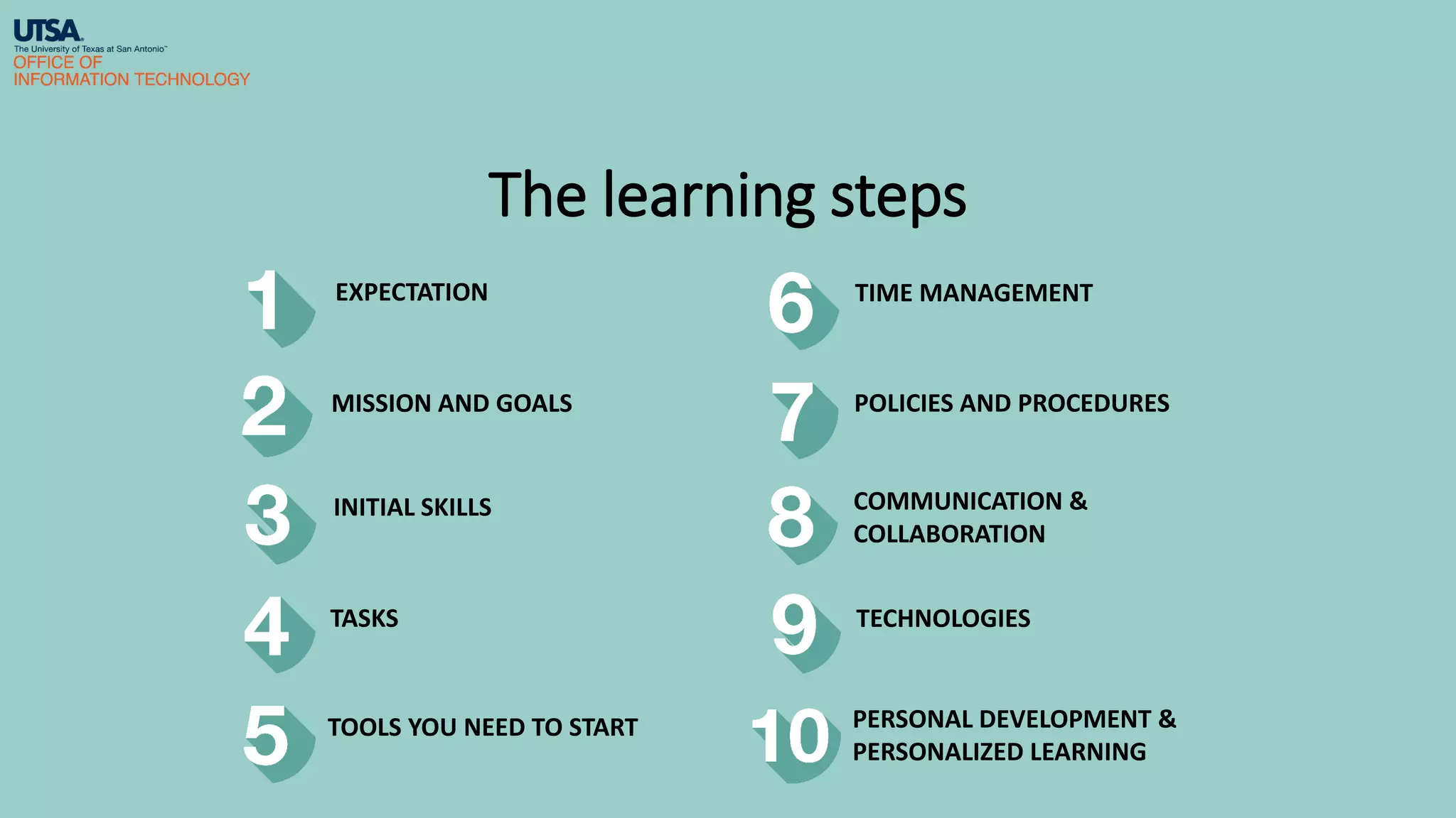 U-LEARN: A Gamified Online Learning Environment for Student Workers | PPT