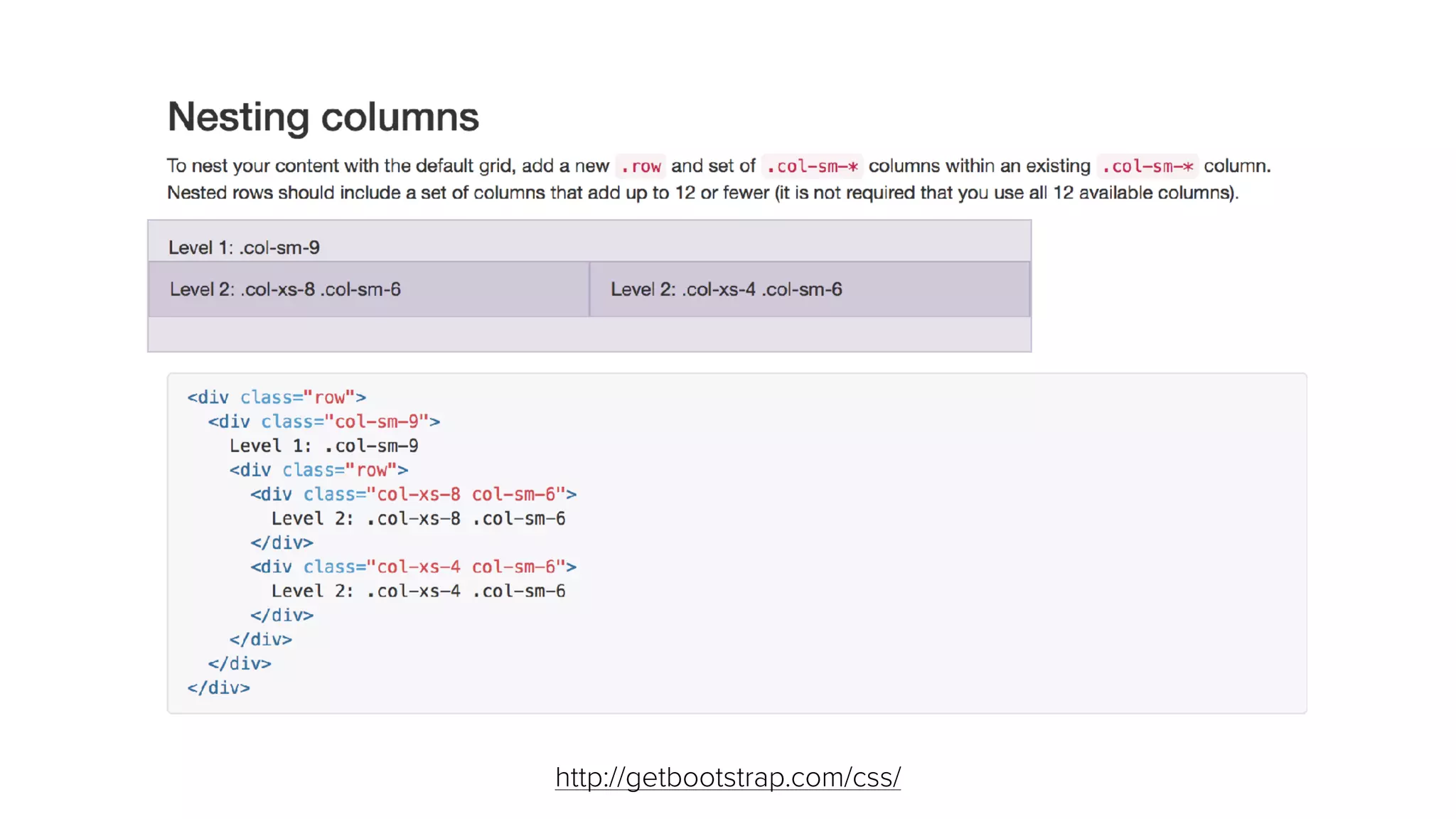 CSS Grid Changes Everything About Web Layouts: WordCamp Europe 2017 ...
