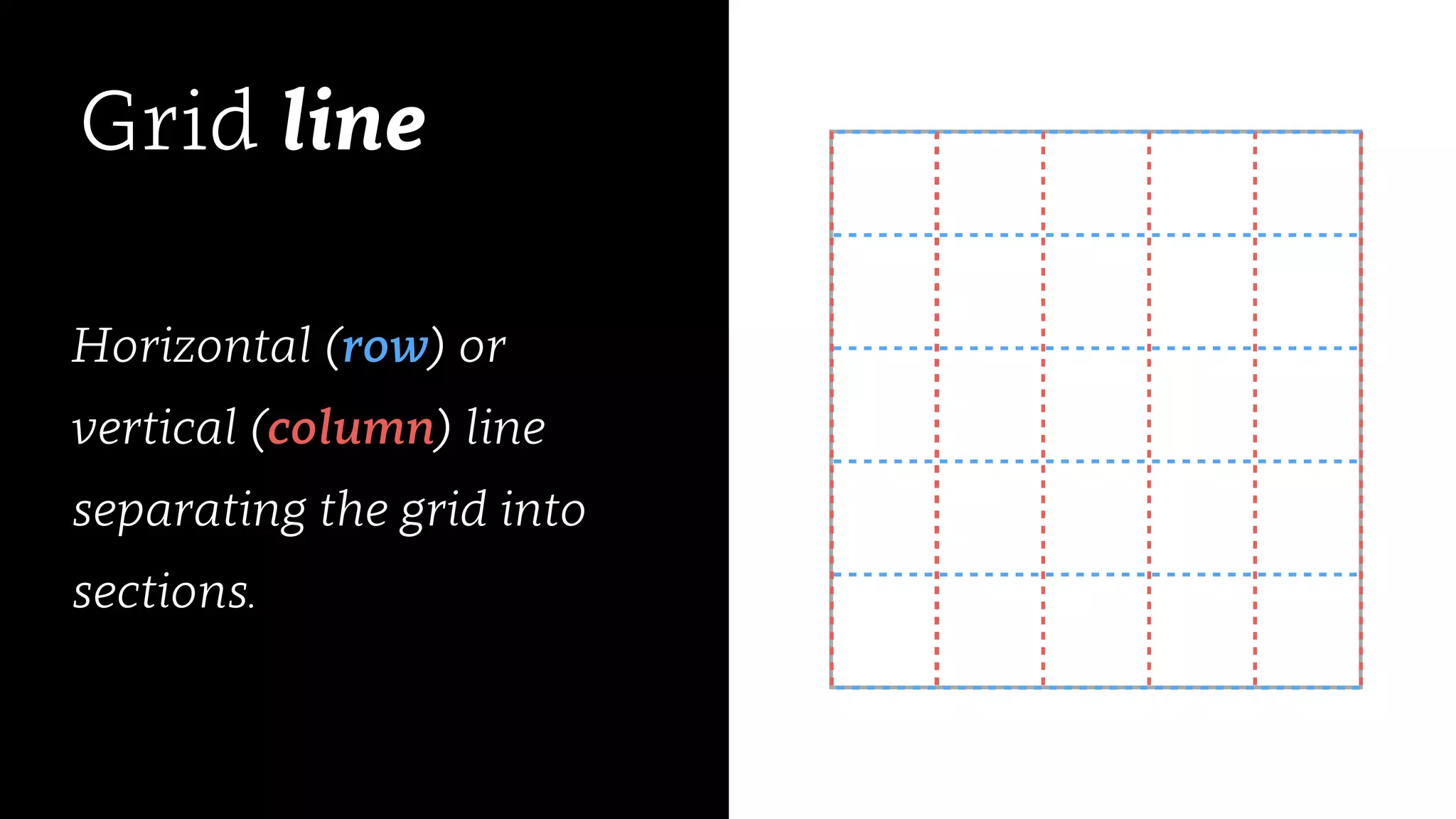 CSS Grid Changes Everything About Web Layouts: WordCamp Europe 2017 ...