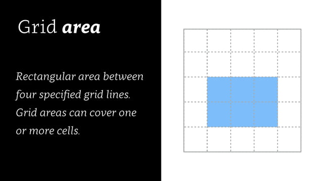 CSS Grid Changes Everything About Web Layouts: WordCamp Europe 2017 ...