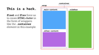 CSS Grid Changes Everything About Web Layouts: WordCamp Europe 2017 | PPT