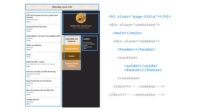 CSS Grid Changes Everything About Web Layouts: WordCamp Europe 2017