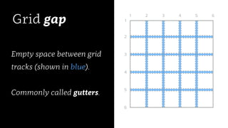 CSS Grid Changes Everything About Web Layouts: WordCamp Europe 2017 | PPT