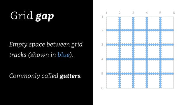 CSS Grid Changes Everything About Web Layouts: WordCamp Europe 2017