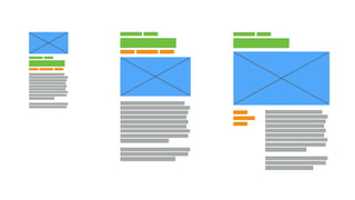 CSS Grid Changes Everything About Web Layouts: WordCamp Europe 2017 | PPT