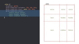 CSS Grid Changes Everything About Web Layouts: WordCamp Europe 2017 | PPT