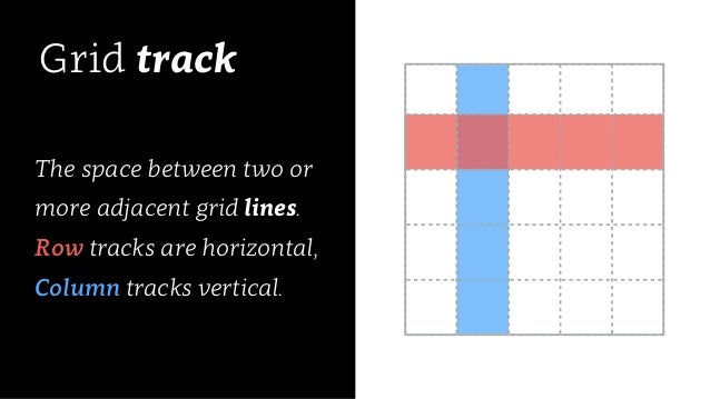 CSS Grid Changes Everything About Web Layouts: WordCamp Europe 2017