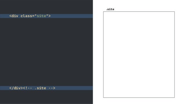 CSS Grid Changes Everything About Web Layouts: WordCamp Europe 2017