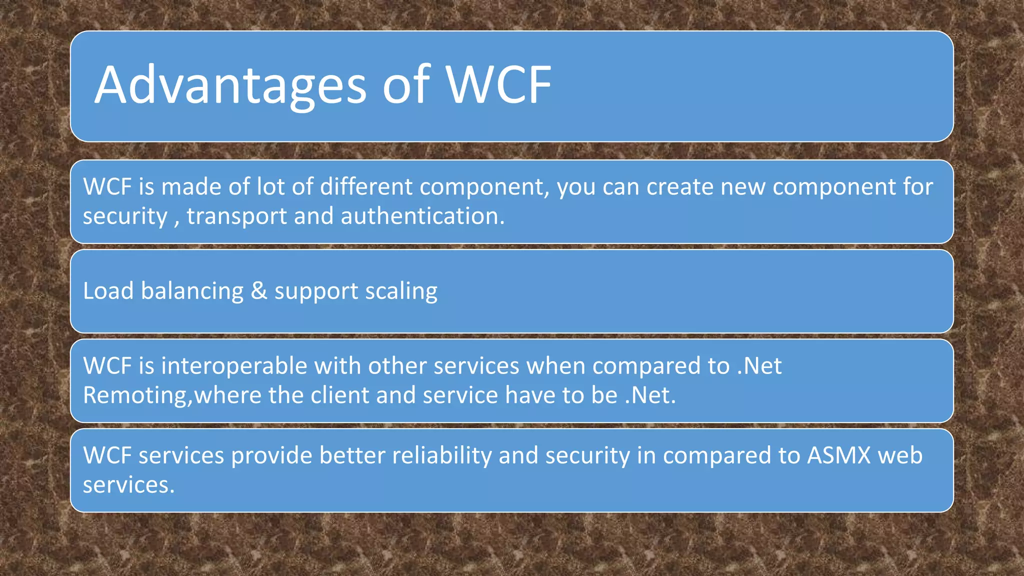 Wcf and its features | PPTX