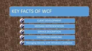 Wcf and its features | PPTX