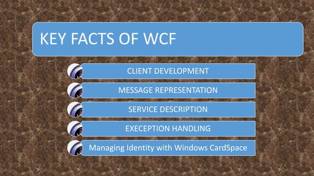 Wcf and its features | PPTX