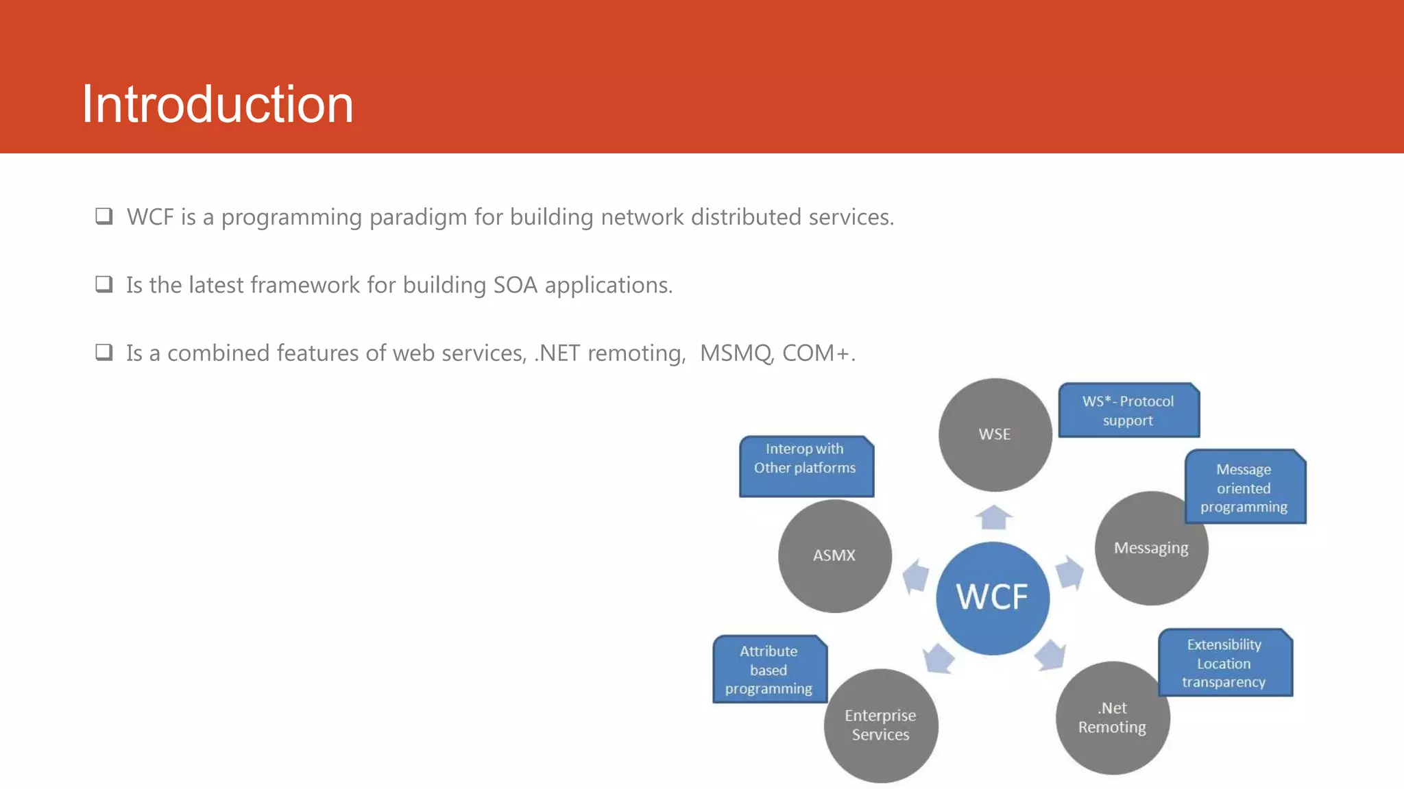 Windows Communication Foundation | PPT