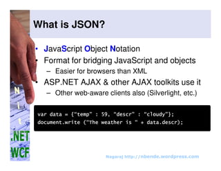 Wcf remaining | PPT | Free Download