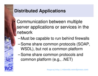 Wcf v1-day1 | PDF | Computing | Technology & Computing
