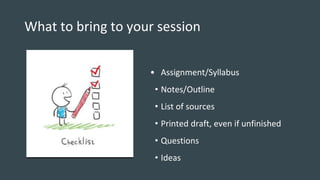 Writing Center Overview - PowerPoint | PPT
