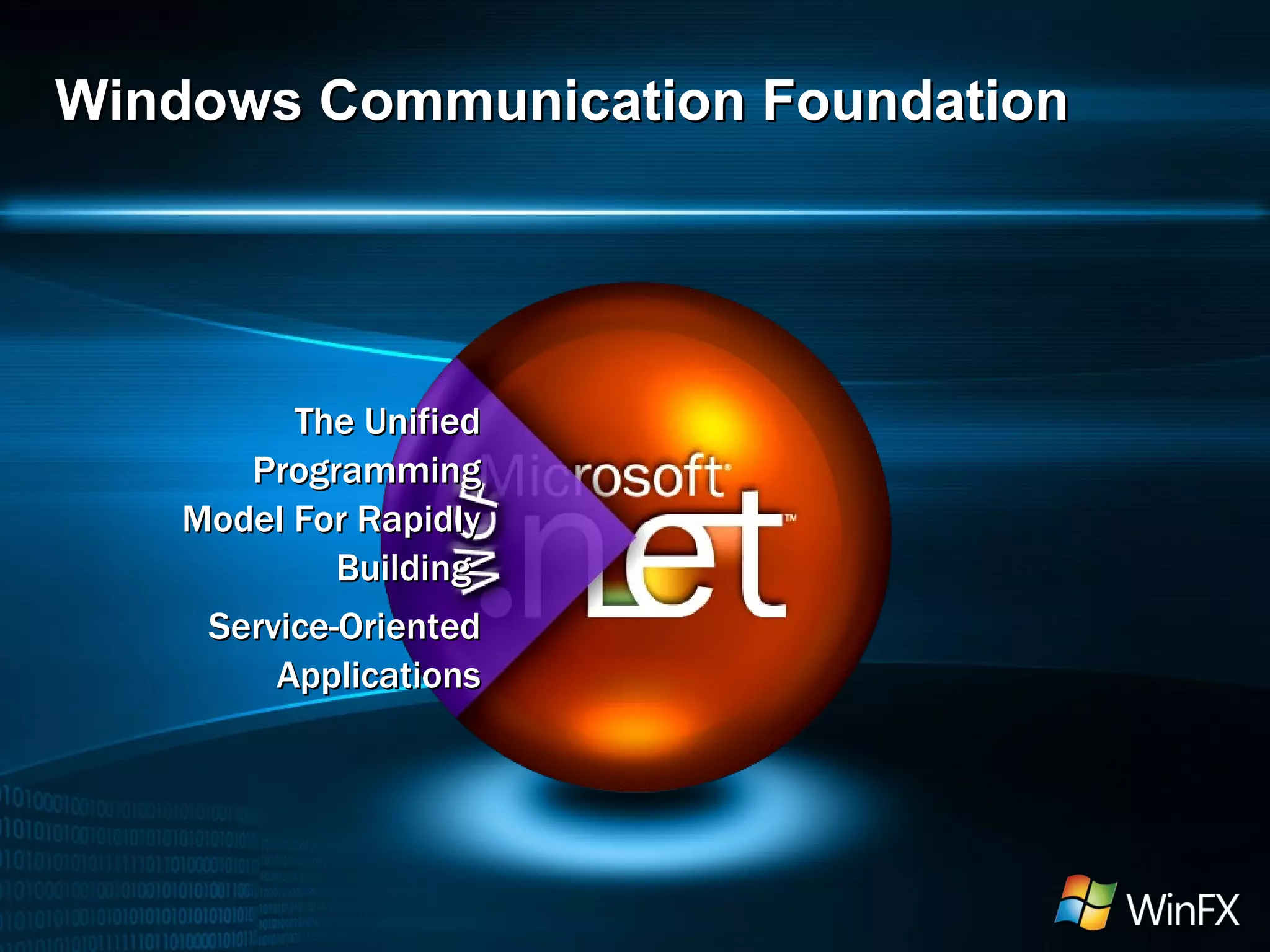 Overview of Windows Vista Devices and Windows Communication Foundation (WCF) | PPT