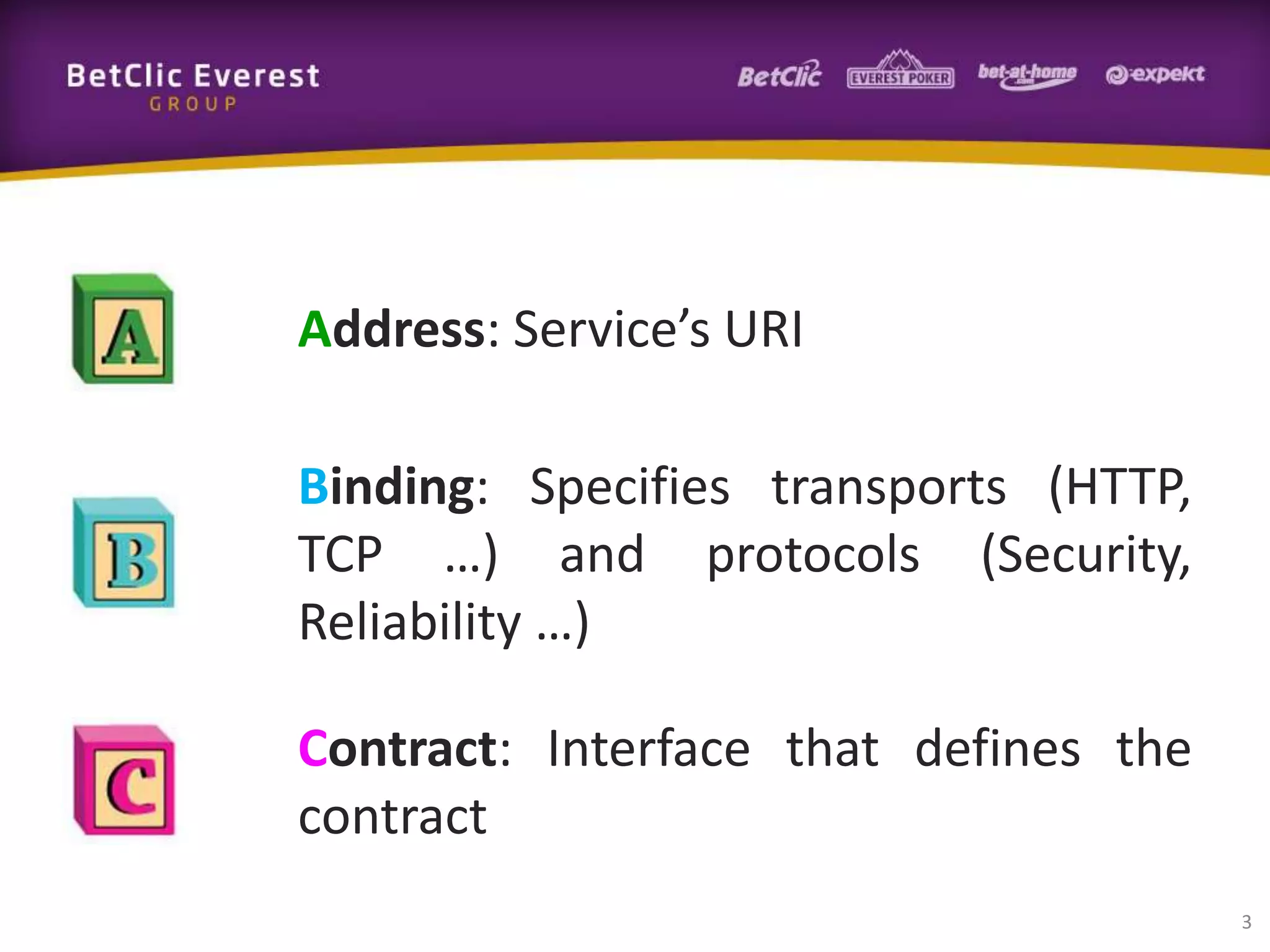 WCF Configuration - The basics | PPTX
