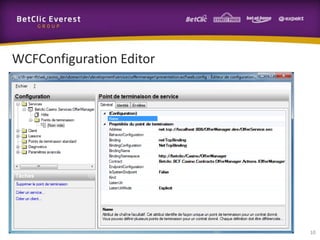 WCF Configuration - The basics | PPTX