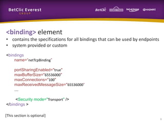 WCF Configuration - The basics | PPTX