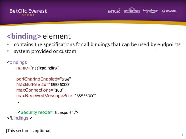 WCF Configuration - The basics | PPTX