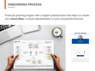 Wendell Charles Financial Planning Overview | PDF