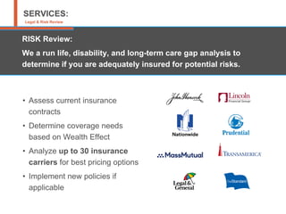 Wendell Charles Financial Planning Overview | PDF