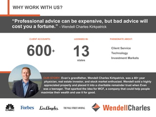 Wendell Charles Financial Planning Overview | PDF