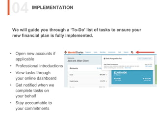 Wendell Charles Financial Planning Overview | PDF