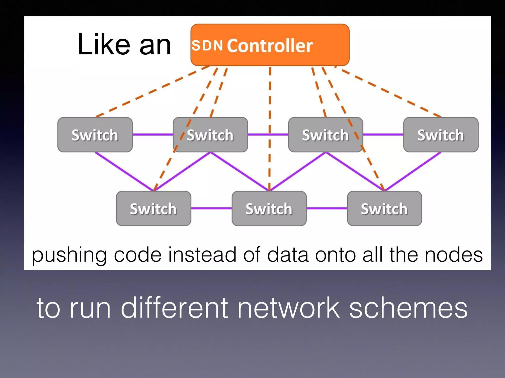 5G Cellular D2D RDMA Clusters | PPT