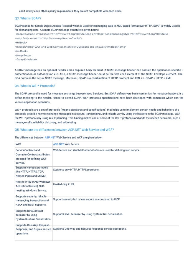 WCF Interview Questions By Scholarhat PDF | PDF