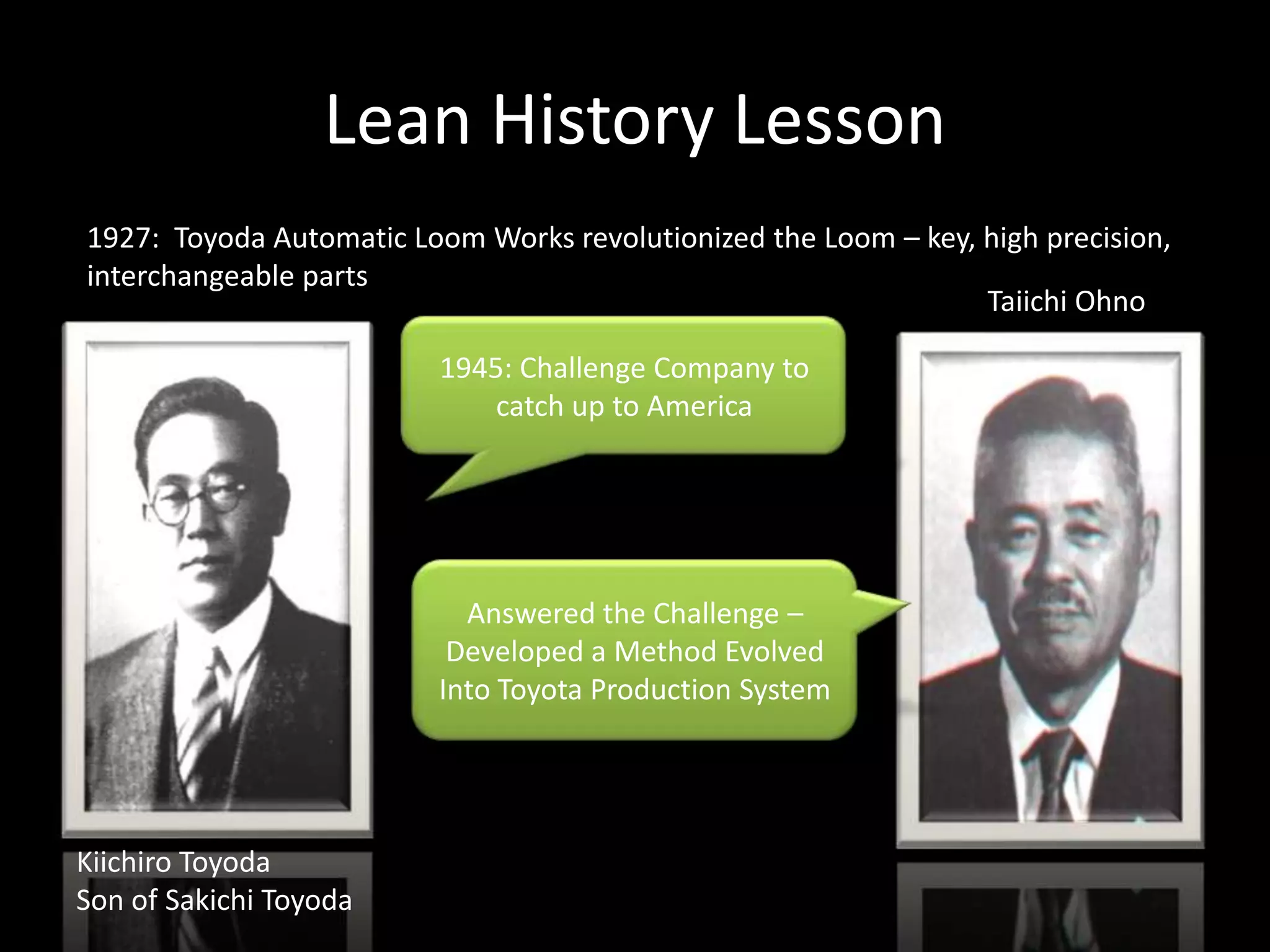 Lean Manufacturing's Influence on Agile | PPT