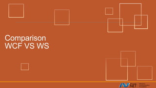 Windows Communication Foundation | PPT