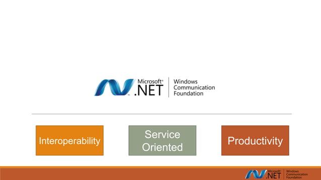 Windows Communication Foundation | PPT