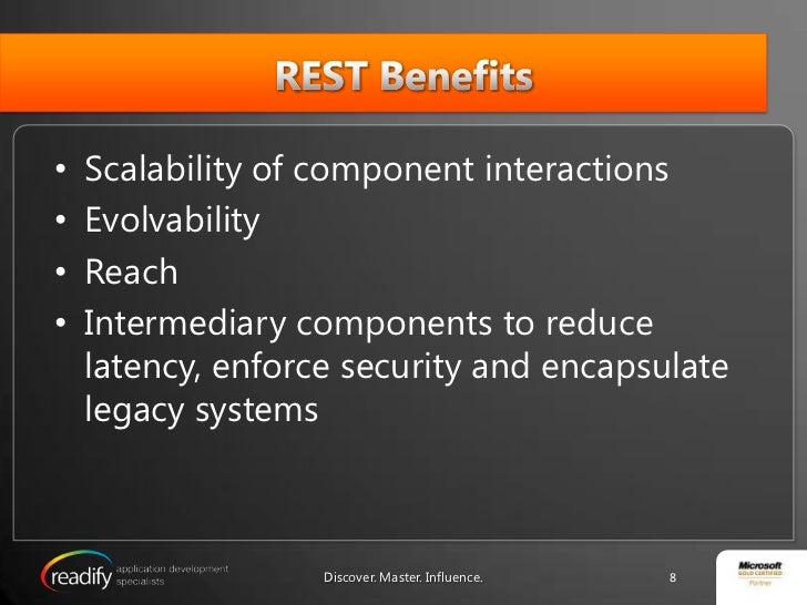 Wcf rest api introduction Wcf rest api introduction