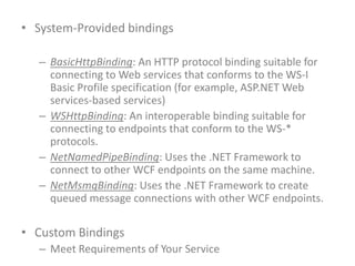 WCF Security, FSec | PPT