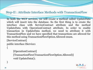 Wcf Transaction Handling | PPS